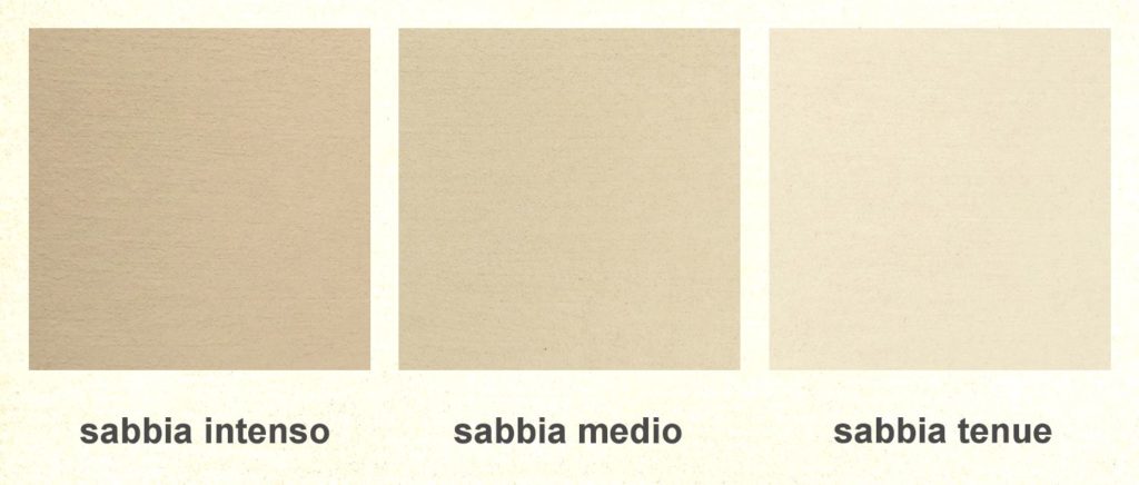 Colore Sabbia Per Pareti: Arredamento e Abbinamenti