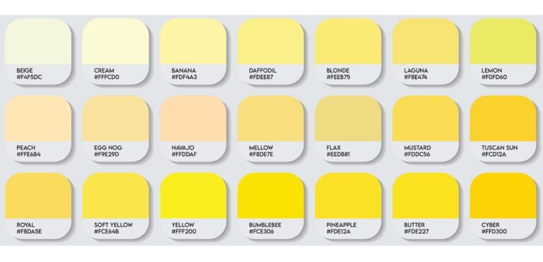 Colore Giallo: Tonalità, Come si ottiene e Significato