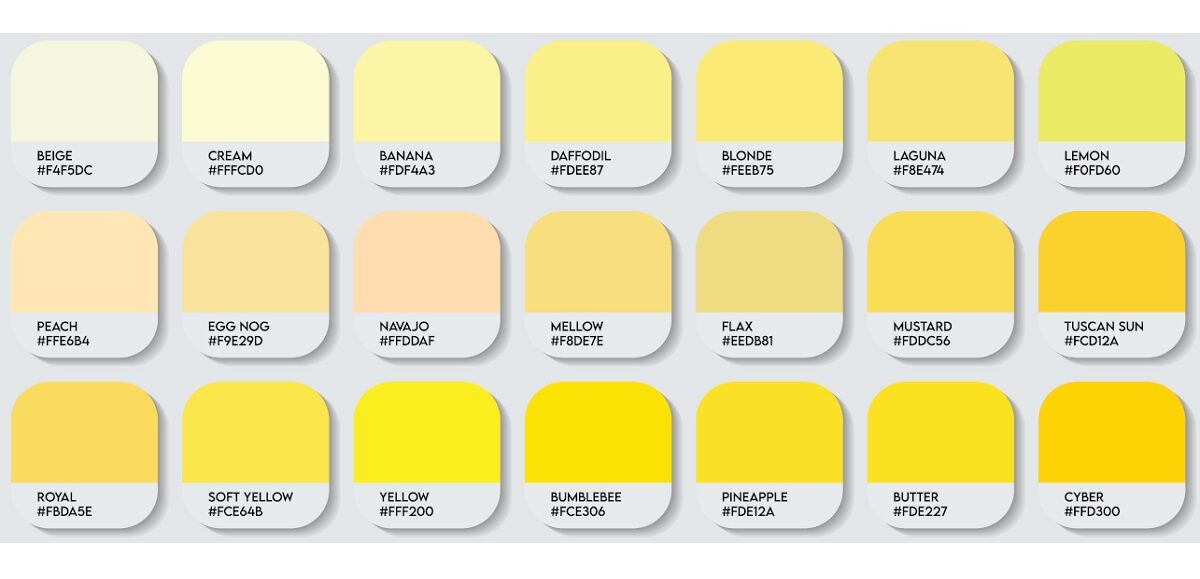Colore Giallo: Tonalità, Come si ottiene e Significato